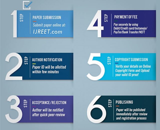 Home - International Journal for Research in Engineering and Emerging ...